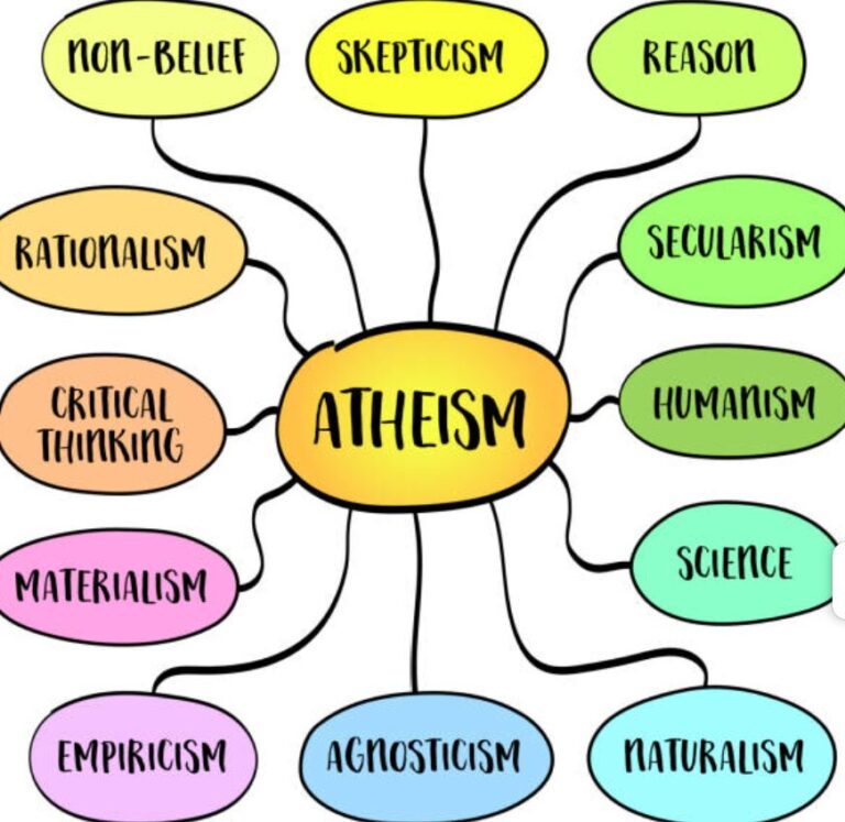 The Dove is a significant symbol in biblical narratives, with roots in ...